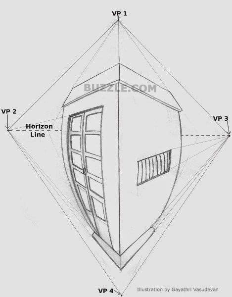 4 Point Perspective Drawing