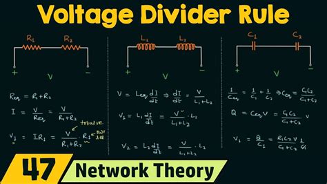 Voltage And Current Divider Rule A Guide To Mastering Circuits Transtutor Blog