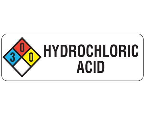 UPCR Chemical Hazard Communication Labels