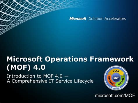 Ppt Microsoft Operations Framework Mof 4 0 Powerpoint Presentation