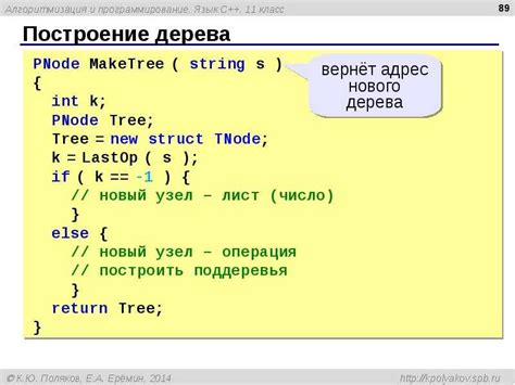 Обучение языку C с нуля Уроки Си язык программирования C основы для чайников курс на Itproger