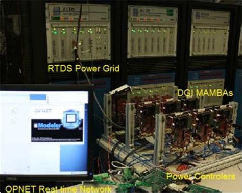 The Hil Testbed For Smart Grid Communications Including Rtds Opnet And