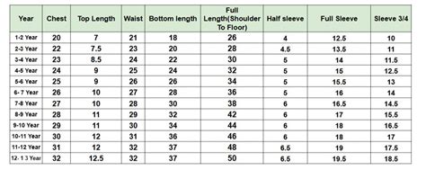 Girls Size Chart Jilmil