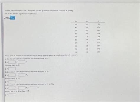 solved canaloer the following data for a dependent variable