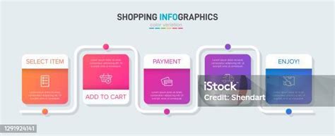 5 단계 연속 쇼핑 프로세스의 개념 5 개의 다채로운 그래픽 요소 브로셔 프레젠테이션 웹 사이트에 대한 타임라인 디자인 인포그래픽 디자인 레이아웃 5에 대한 스톡 벡터 아트