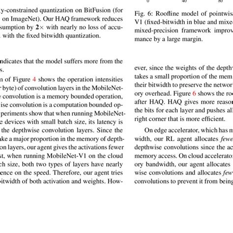 An Overview Of Our Hardware Aware Automated Quantization Haq