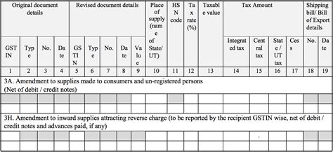 Sahaj Return How To File Sahaj Return Sahaj Return Form Zoho Books