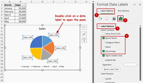 How To Format Data Labels In Excel For 6 Different Parameters Excel