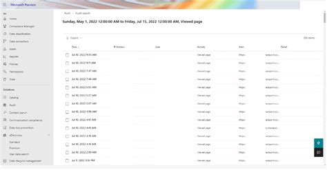Query Regarding Sharepoint Viewers Of Site Microsoft Community