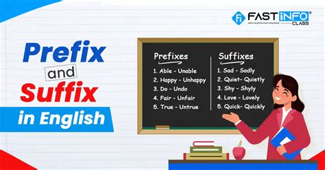 How To Use Prefix And Suffix In English Like A Pro