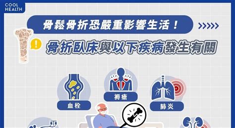 骨鬆並非老年人專利？ 她一測發現骨密度「比婆婆還低」！ 專家揭7大極高風險群｜四季線上4gtv