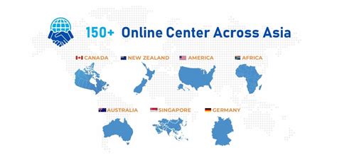 Kict Computer Classes South Bopal Ahmedabad