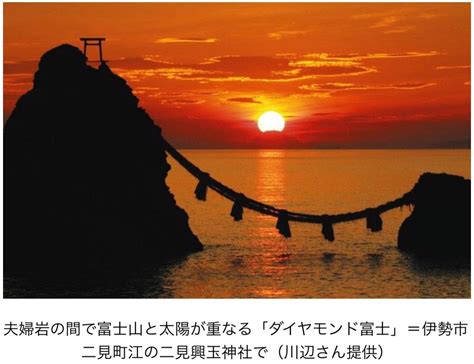 年 月 日 夏至 ビザ発行権停止 一人暮らしの日記