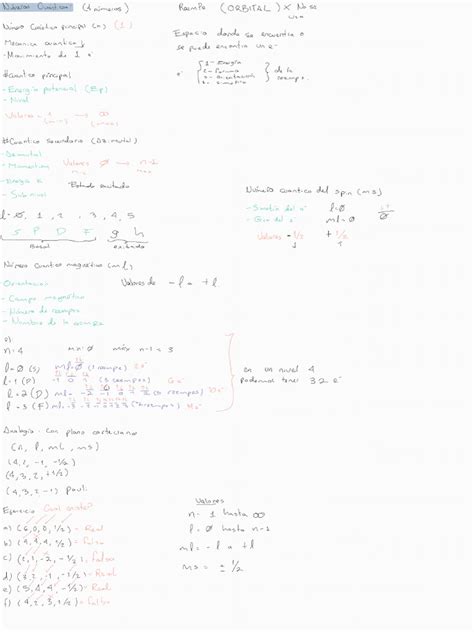 Números Cuánticos 240617 194154 Pdf