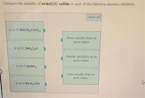 Solved Compare The Solubility Of Nickelii Sulfide In Each