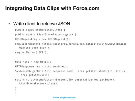 integrating with heroku ppt