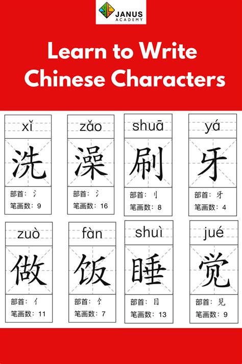 Draw Chinese Characters Drawing Rjuuc Edu Np
