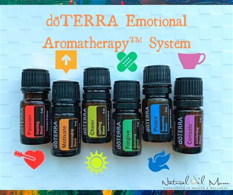 Dōterra Emotional Aromatherapy™ System Doterra Essential Oils