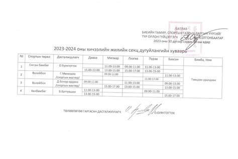2023 2024 оны хичээлийн жилд Биеийн тамир спортын газарт явагдах секц