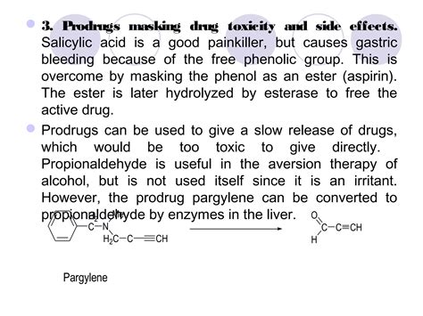 Prodrug Ppt