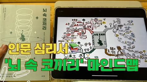 인문심리서 ‘뇌 속 코끼리 마인드맵 정리1 Youtube