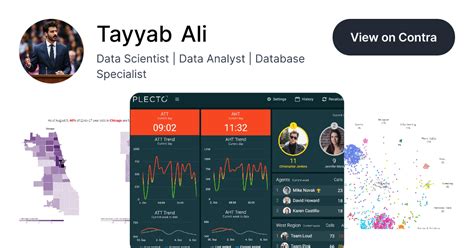 Tayyab Ali On Contra