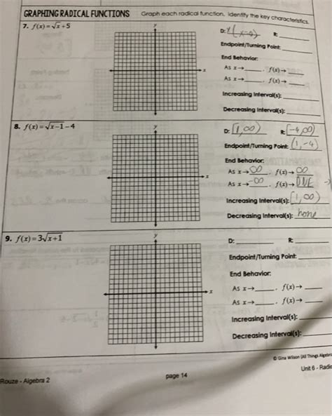 Solved GRAPHING RADICAL FUNCTIONS 7 F X V1 5 Graph Each Chegg