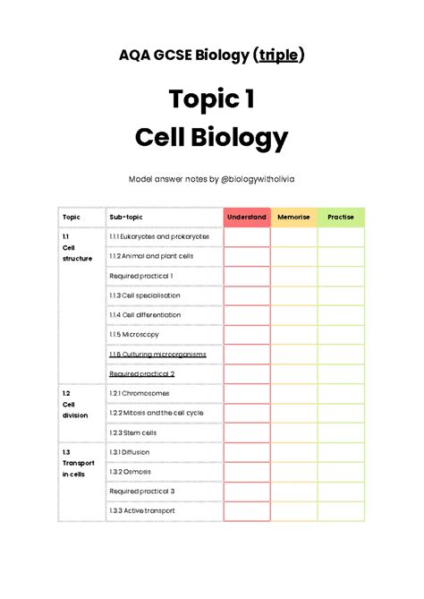 Aqa Gcse Biology Paper 1 Comprehensive Topics Overview Studocu