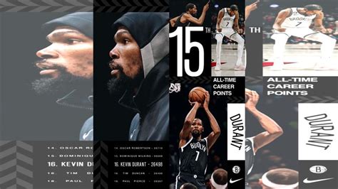 影／第二節中距離跳投！杜蘭特得分超越鄧肯 獨居nba史上第15 Yahoo奇摩汽車機車