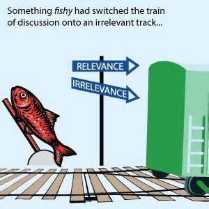 PHIL Test Fallacies Flashcards Quizlet