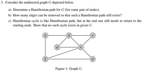 Solved Consider The Undirected Graph G Depicted Below A Chegg