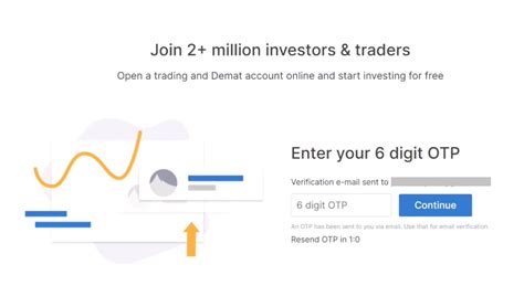 How To Open Demat Account With Zerodha Online Or Offline