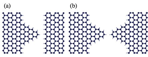 Figure A1 Atomic Coordinates Used To Run The Ab Initio Simulation In Download Scientific