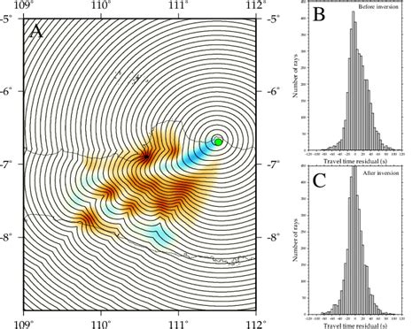 A Wavefront Propagation In Heterogeneous Media Green Dot Marks The