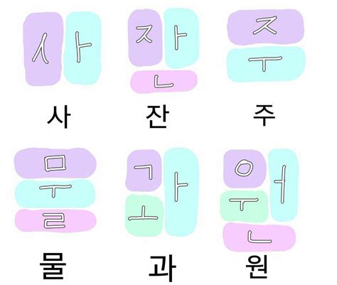 Pintura Mata Constitución Hangul Syllable Blocks Fantasía Esta Llorando
