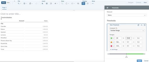 Conditional Formatting For Tables Sap Analytics Cloud Nine Boards