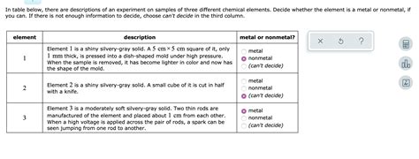 Solved In Table Below There Are Descriptions Of An