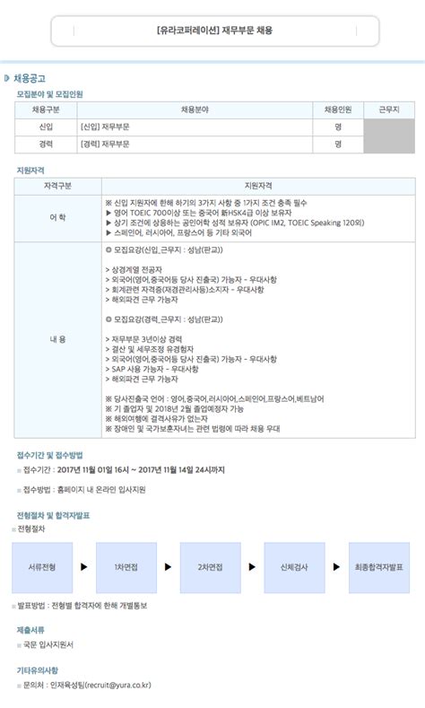 유라코퍼레이션 채용공고 유라코퍼레이션 재무부문 등 2017년 채용