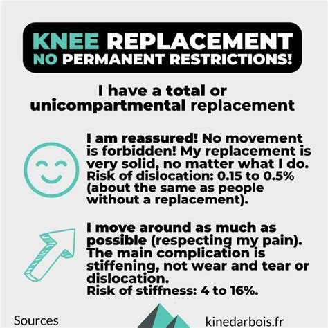 Are There Permanent Restrictions After Knee Replacement Tips