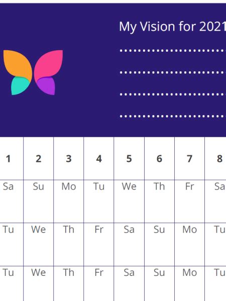 Vision Map Womens Business News