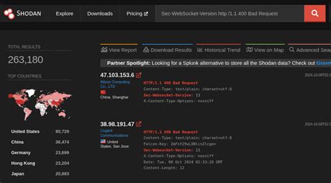 Cross Site Websocket Hijacking Understanding And Exploiting Cswsh Pentest Blog