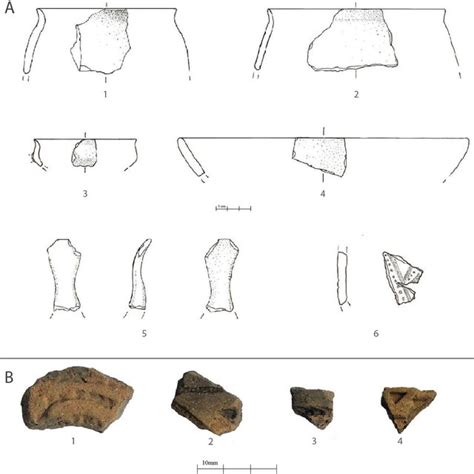 The Flake Based Lithic Assemblage Produced With White Patinated Flint