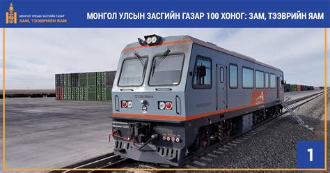 Монгол Улсын Засгийн газар 100 хоног ЗАМ ТЭЭВРИЙН ЯАМ