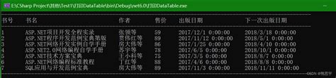 C 在控制台整齐的输出 DataTable datatable打印 CSDN博客