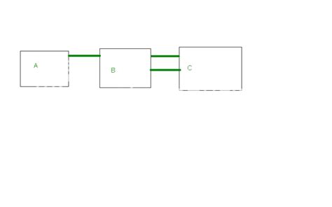 Switching Loop Question TechExams Community