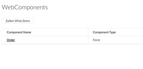 Understand Usage Details Manageengine Appcreator Help