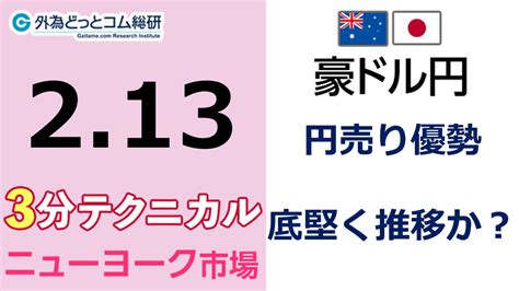 豪ドル円見通し 「円売り優勢 、底堅く推移か？」見通しズバリ！3分テクニカル分析 ニューヨーク市場の見通し 2023年2月13日 外為