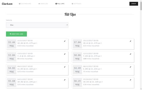 GitHub Linuxserver Clarkson Web Based Fuel Logging Dashboard