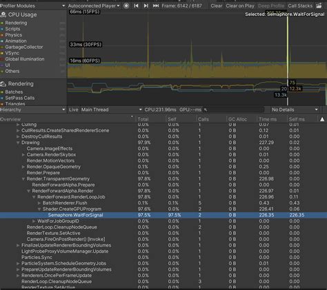 shader creategpuprogram semaphore waitforsignal causing lag on iphone