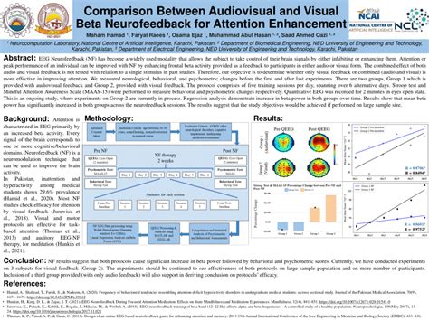 Pdf Comparison Between Audiovisual And Visual Beta Neurofeedback For Attention Enhancement